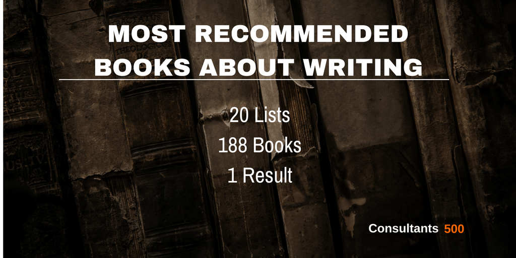 Top 20 of Best Books for Writers